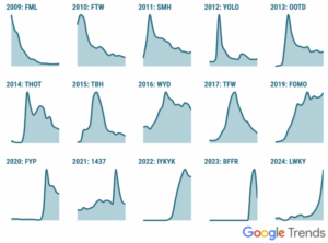 357+ Punk Names With Meanings [All Categories] - Tag Vault